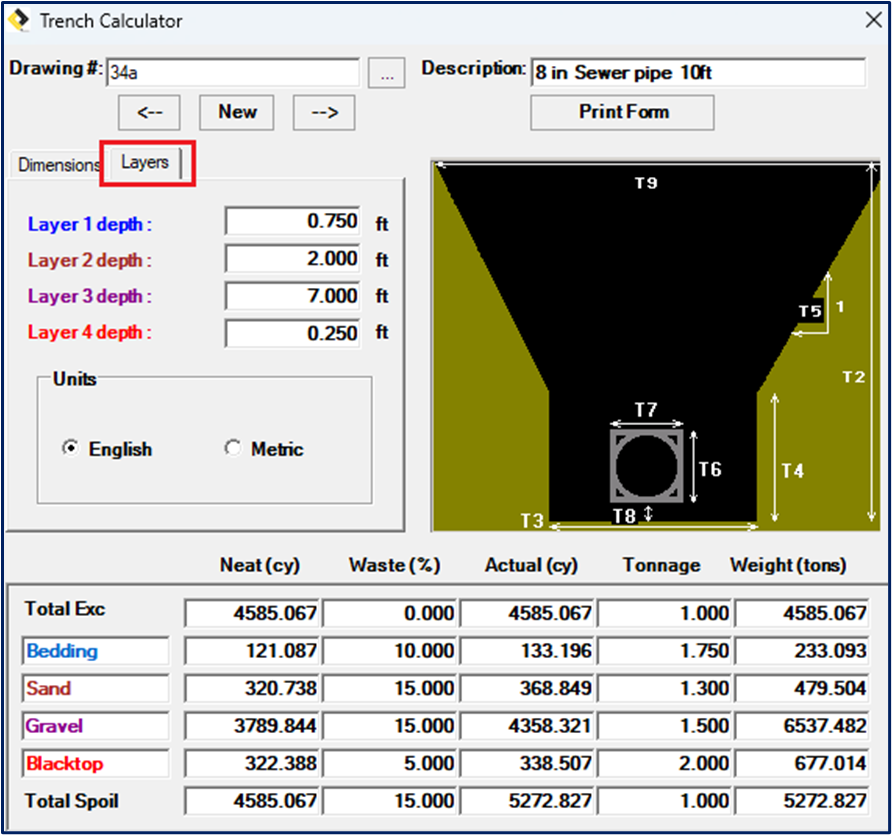 Pipe Trench Calculator