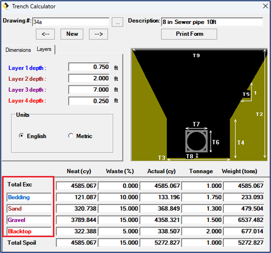 Pipe Trench Calculator