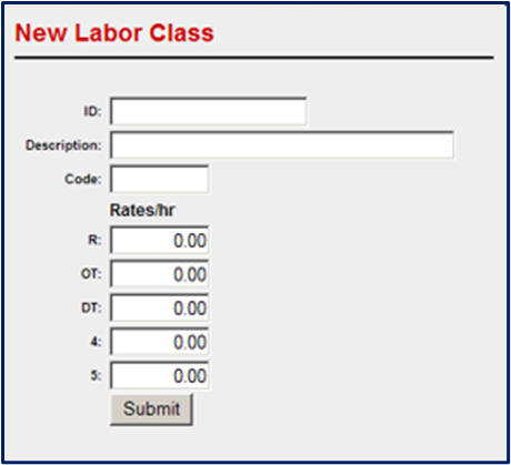 Field Link - Adding Employees and Labor Classes to start using timesheets