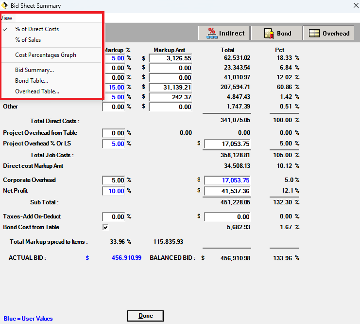 Cost Pie Chart in Estimating Link